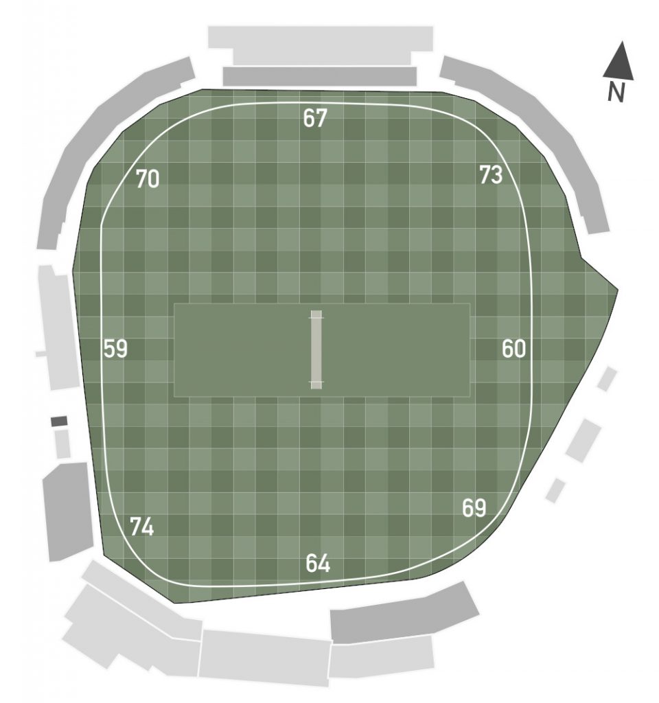 The County Ground, Northampton | Cricket Tripper